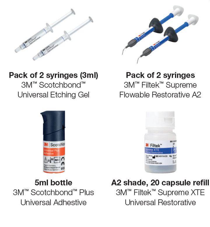 Bioclear Matrix UK | Bioclear Matrices, Wedges & Dental Composite ...